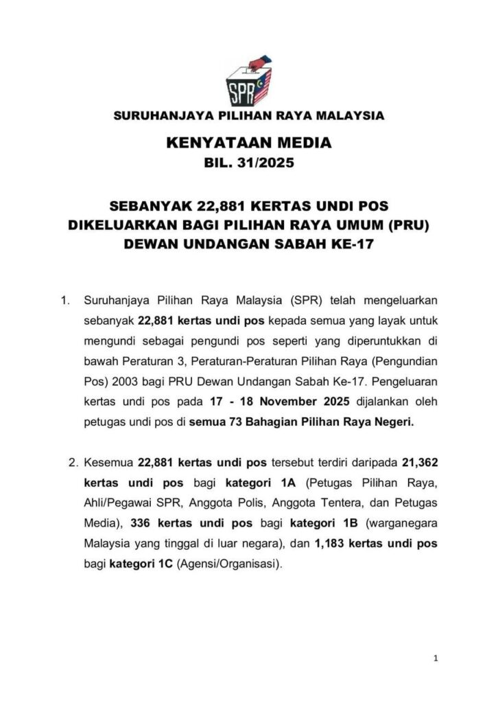22,881 Kertas Undi Pos Dikeluarkan - TV Sabah | Berita Terkini